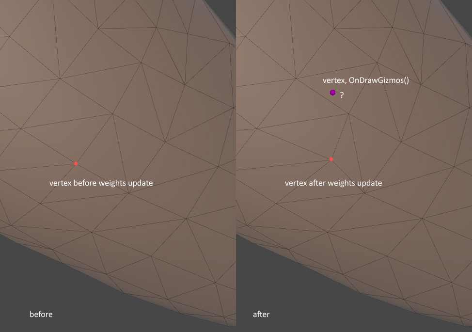 Skinned mesh vertex position after weights change. - Unity Engine ... Skinned mesh vertex position after weights change. - Unity Engine ...