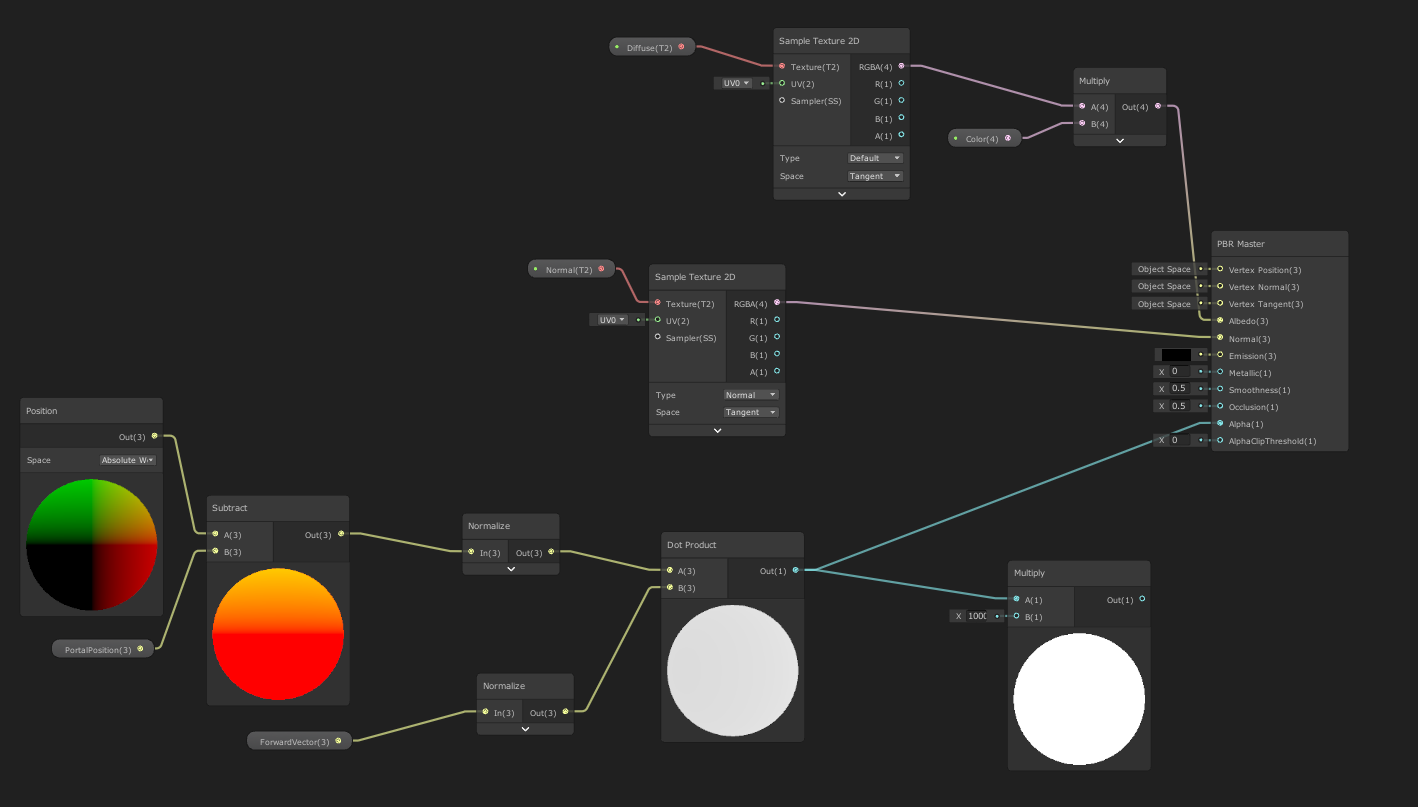 Shader math to cull part of mesh - Unity Engine - Unity Discussions Shader math to cull part of mesh - Unity Engine - Unity Discussions
