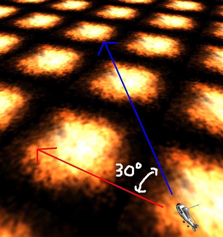 angle's difference between a gameobject and its son - Unity Engine - Unity Discussions