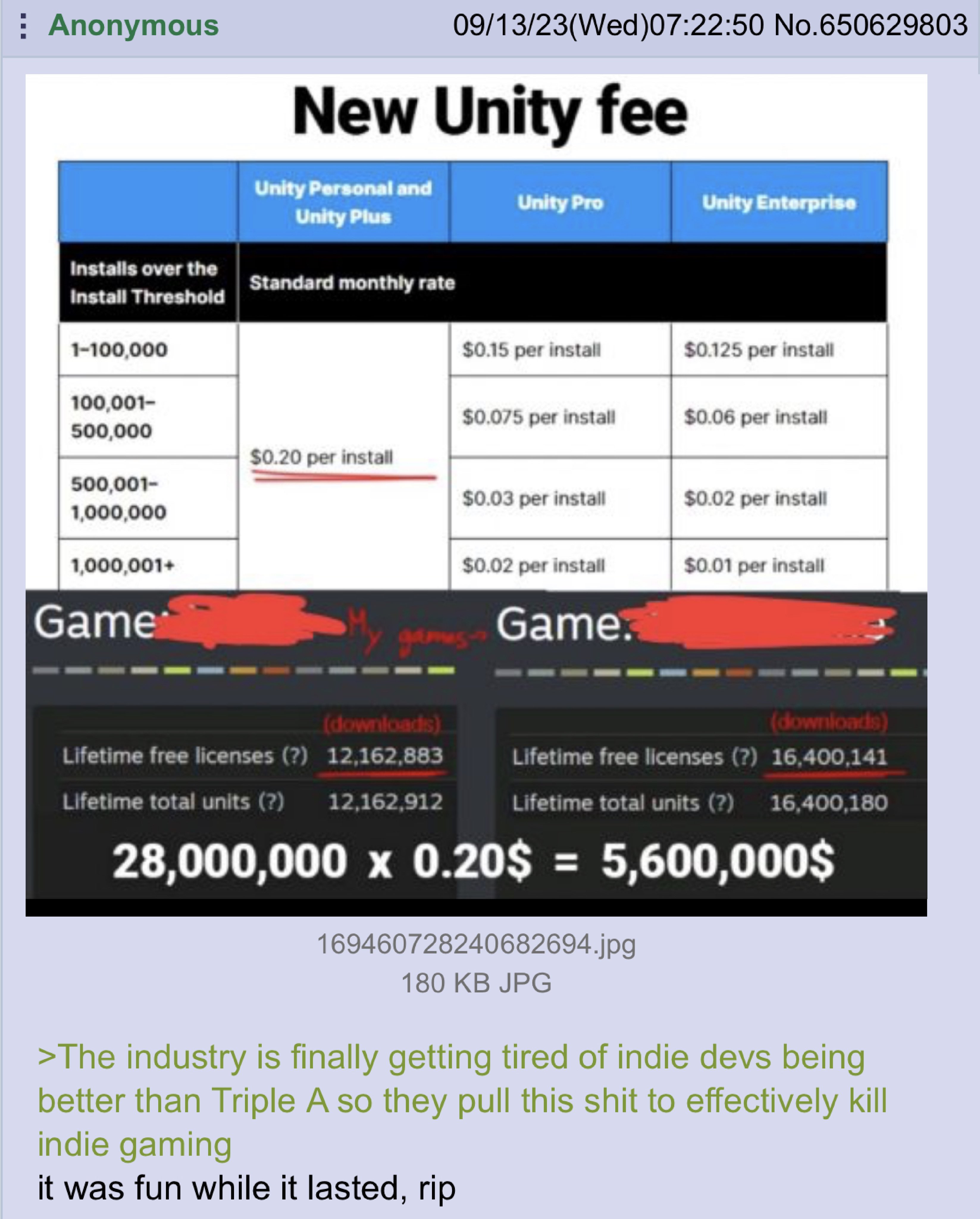 Unity plan pricing and packaging updates - Page 284 - News & General ...