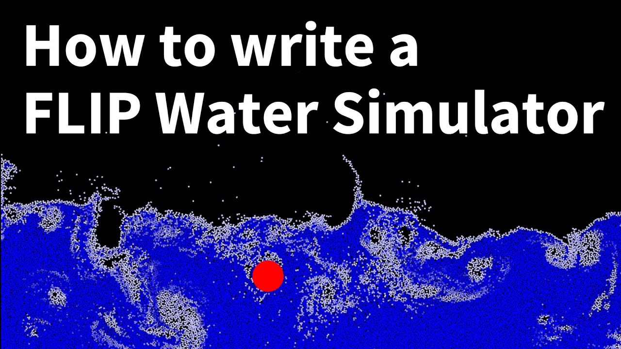 Is there a way to make flowing water in 3d? - Unity Engine - Unity ...