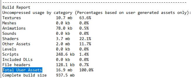 Build Size Much Bigger Than Build Report Total User Assets Unity Engine Unity Discussions