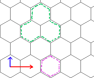 Civ Style Hex Borders with Shader - How? - Unity Engine - Unity Discussions