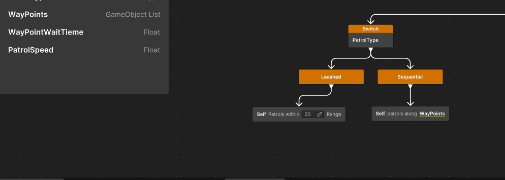 General questions about behaviour graph - Unity Engine - Unity Discussions