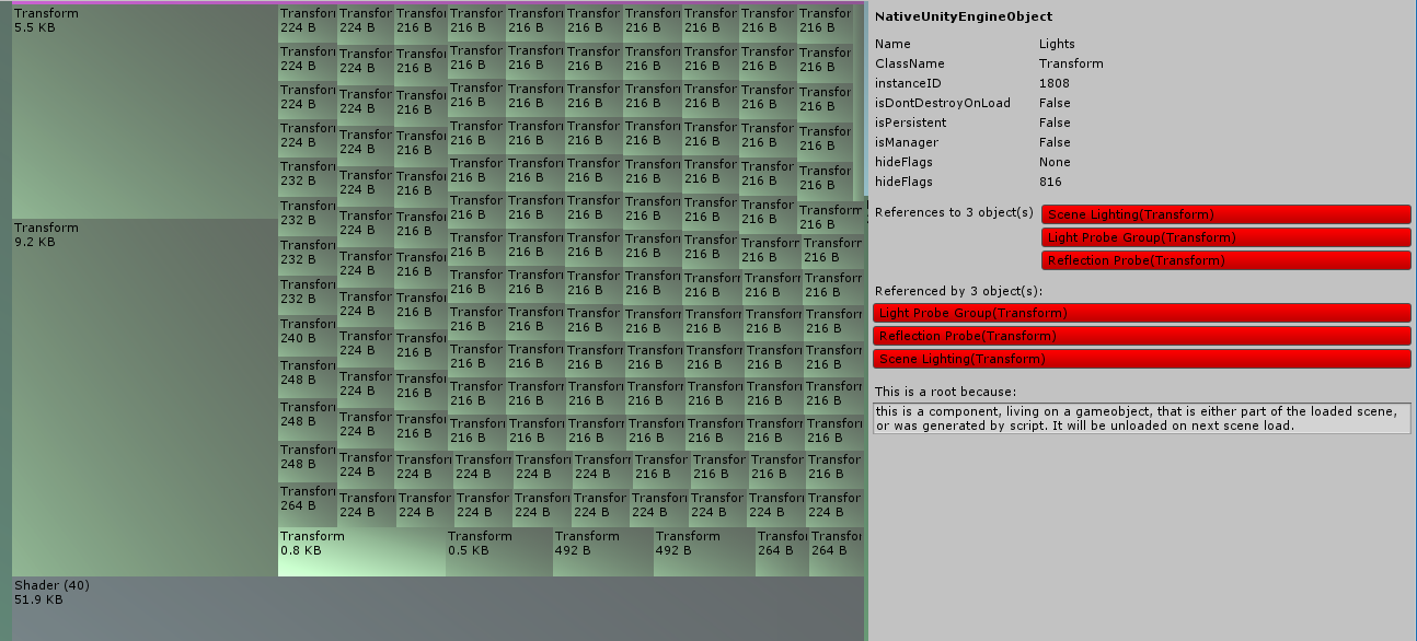 MemoryProfiler: Unexpected NativeUnityEngineObject size - Unity Engine - Unity Discussions