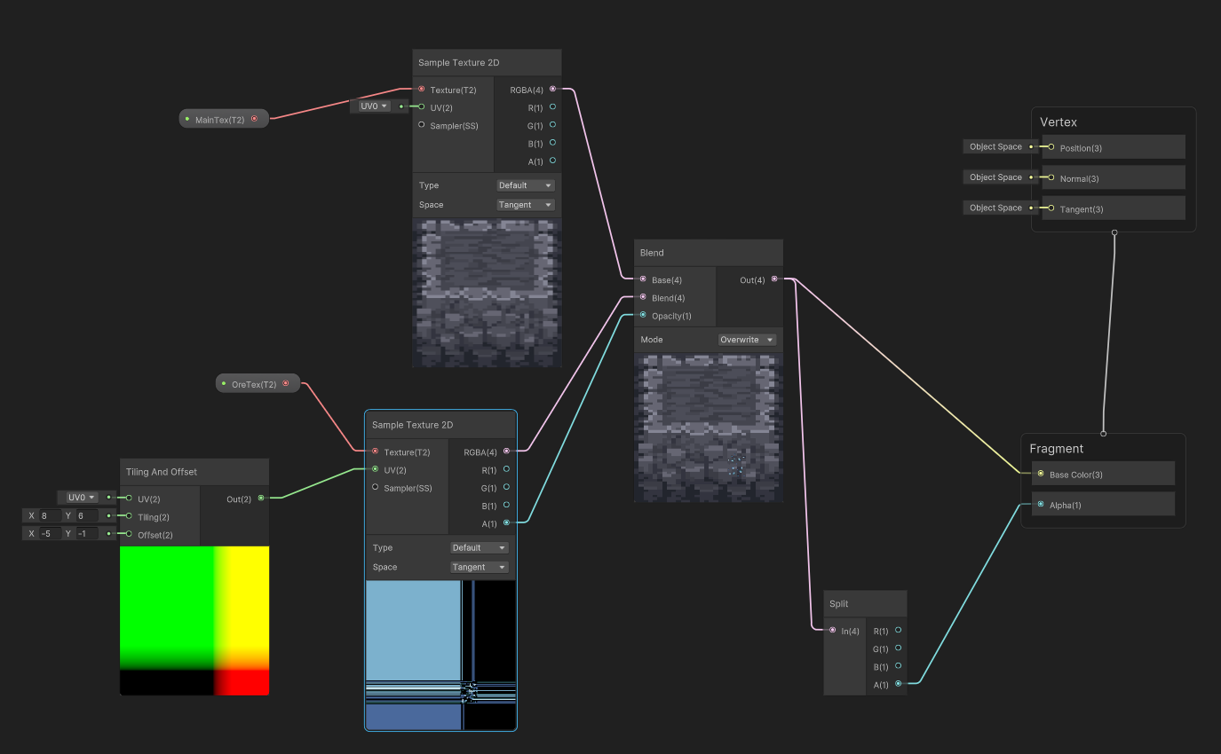 Blend multiple sprites together - Unity Engine - Unity Discussions