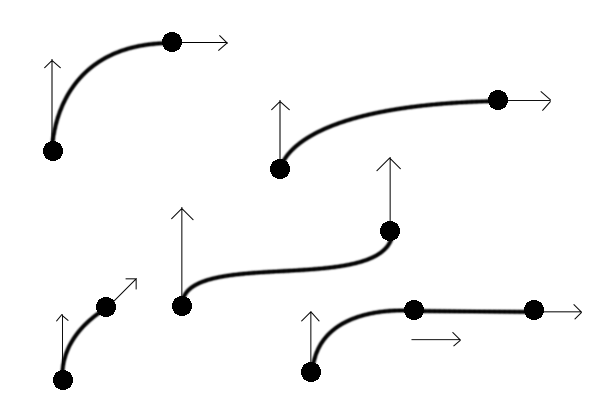 Smooth interpolation between two transforms (Position and rotation/direction) - Unity Engine ...