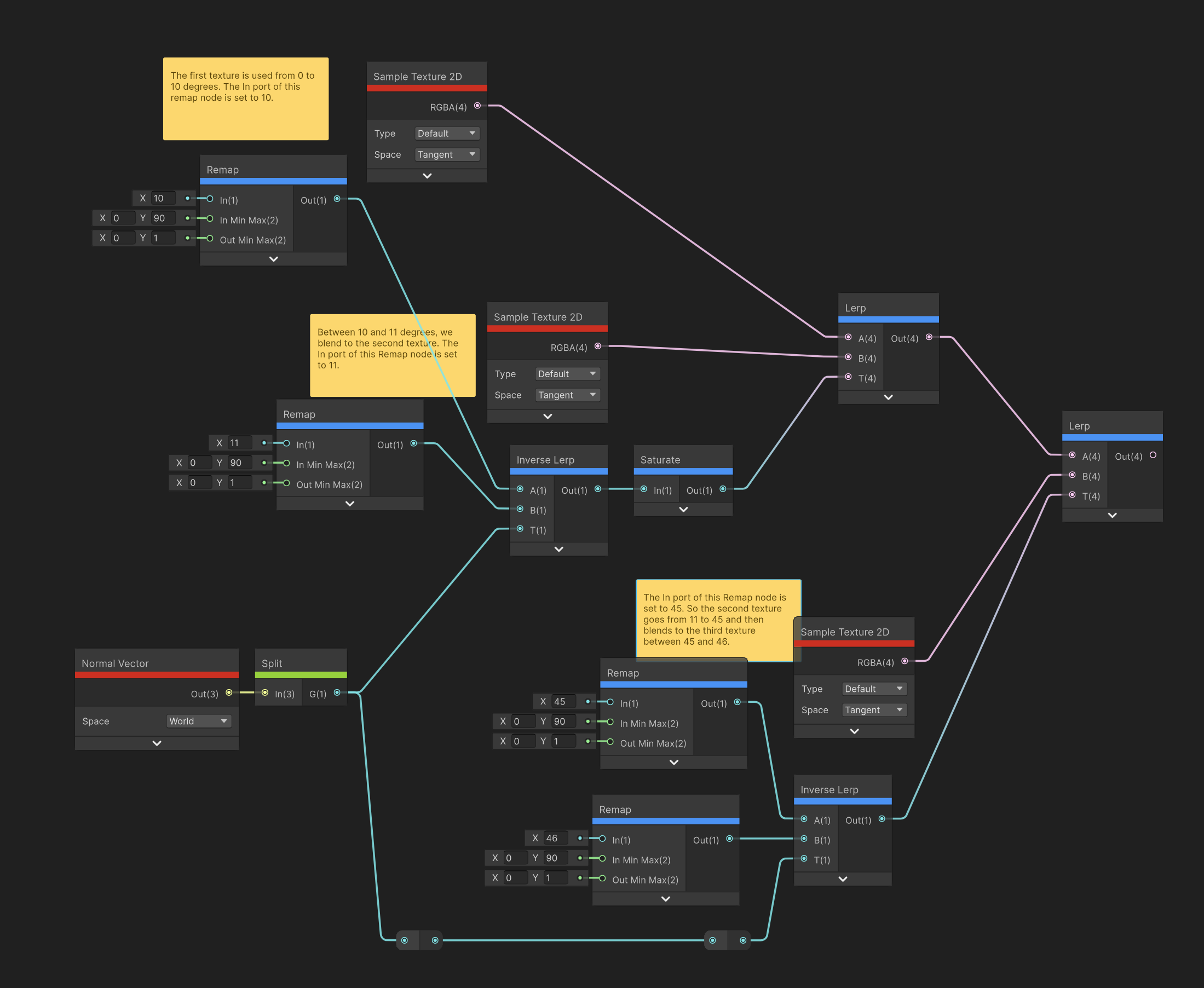 How to display textures at a certain angle? - Unity Engine - Unity ...