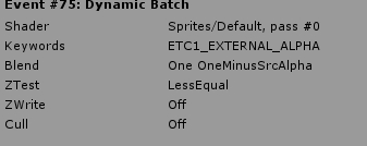 how to turn off Sprite/Default's shader keyword "ETC1_EXTERNAL_ALPHA" in android? - Unity Engine ...