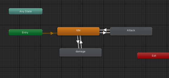 Unity2d Animation - Unity Engine - Unity Discussions