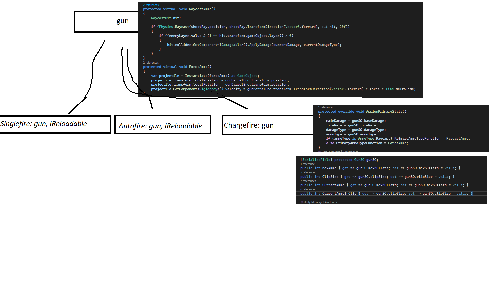 Need help in turning mass chunk of code into smaller and more efficient ones - Unity Engine ...