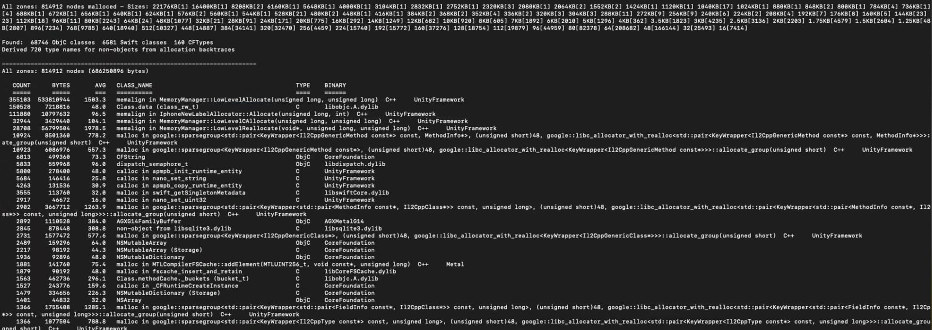 Memory Crash on iOS despite low Resident Memory usage, high Untracked Memory - Unity Engine ...