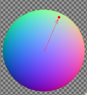 Good way to input Direction into Material? - Unity Engine - Unity Discussions