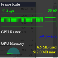 Profiler: Unaccounted time between PlayerEndOfFrame and Graphics.PresentAndSync - Unity Engine ...