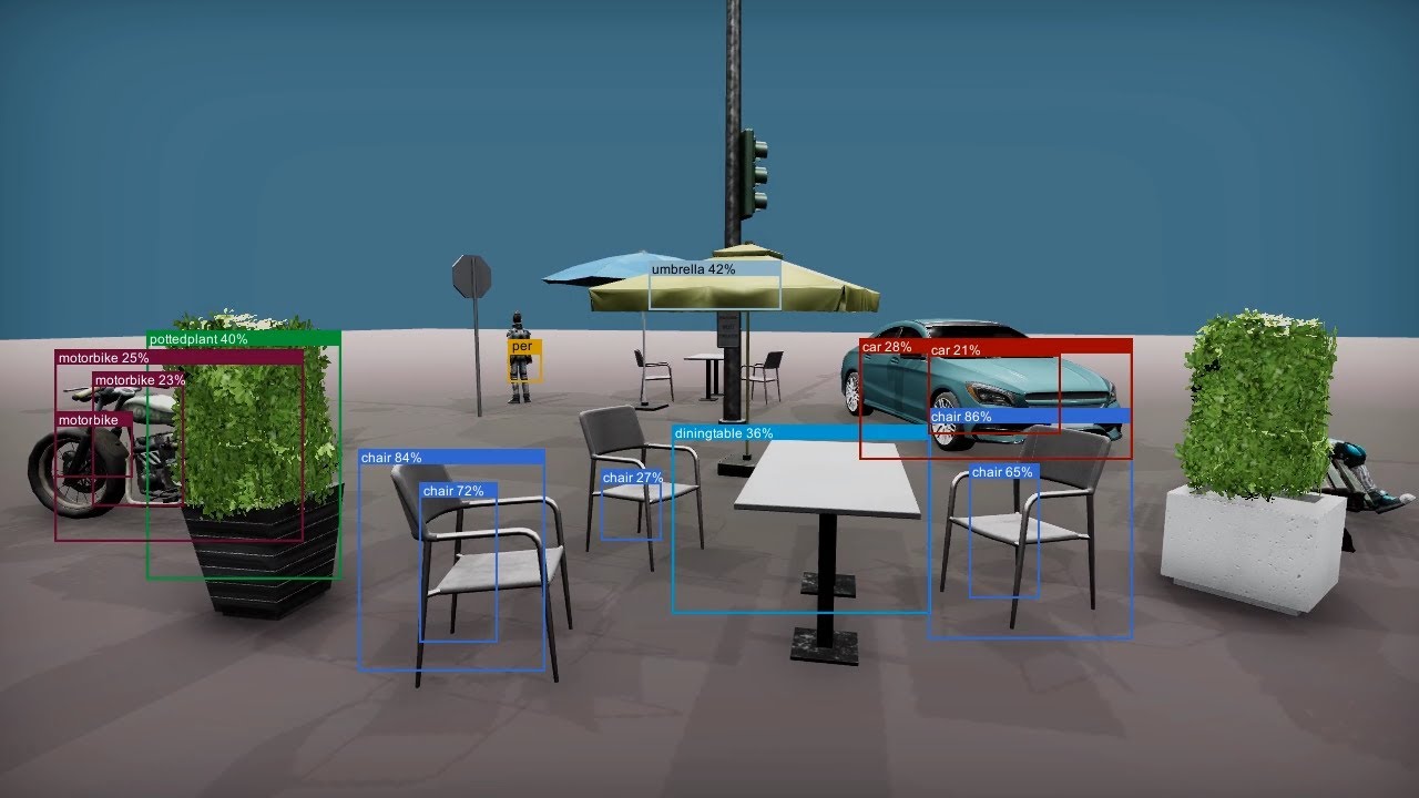 YOLO in-game object detection (deep learning) - Community Showcases - Unity Discussions