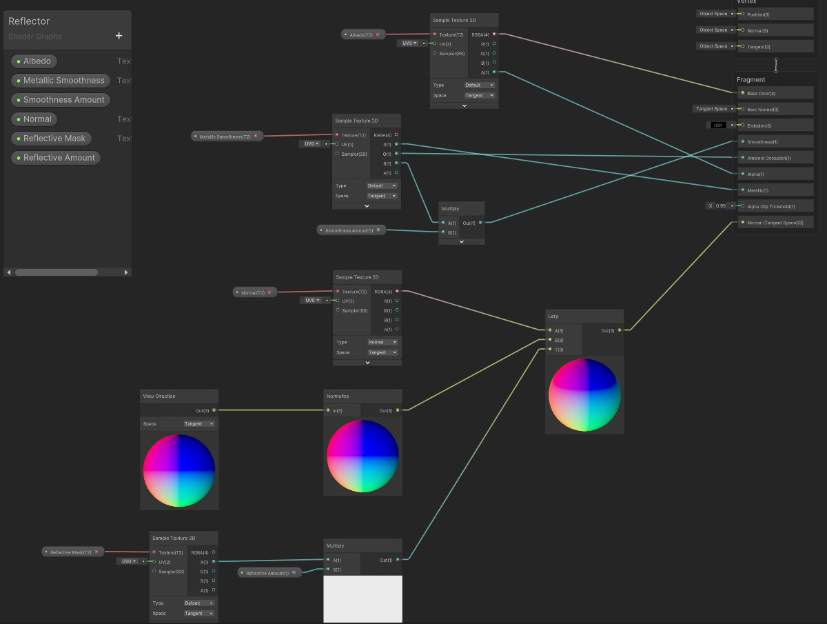 Retro-reflective surface rendering in HDRP - Unity Engine - Unity Discussions