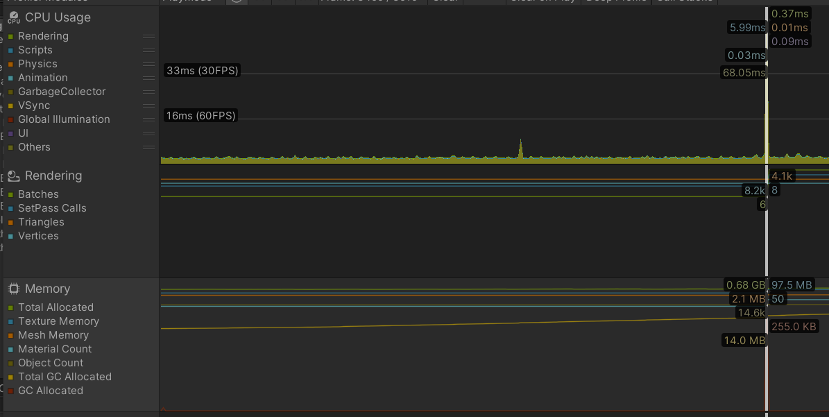 How to pint-point what makes my inventory system so resource hungry at initialization? - Unity ...