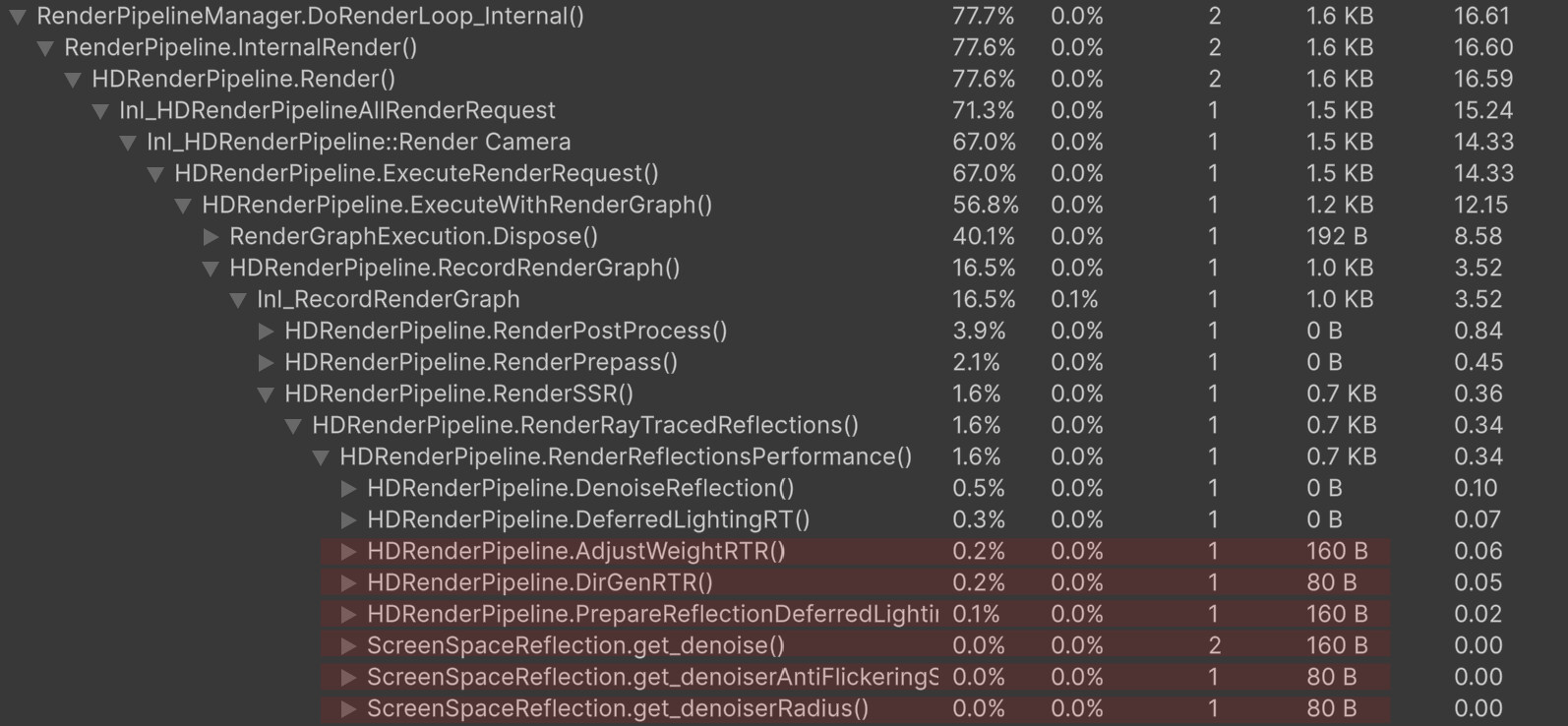 HDRP DXR garbage and performance - Unity Engine - Unity Discussions
