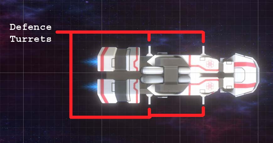 How to clamp 2D turret rotation - Unity Engine - Unity Discussions