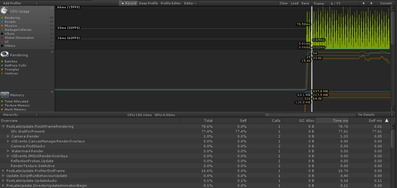 VSync causing performance issues? ~15 FPS in empty scene - Unity Engine ... VSync causing performance issues? ~15 FPS in empty scene - Unity Engine ...