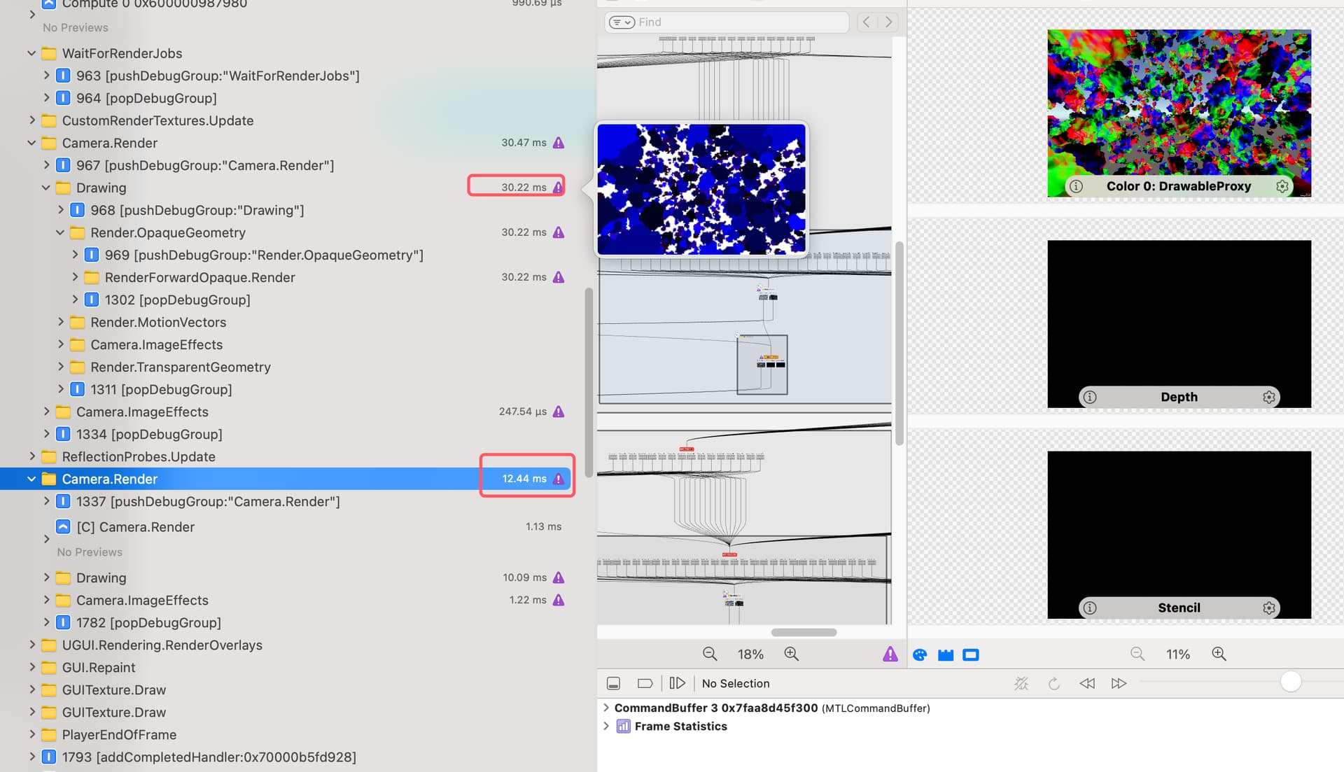 How make depth work with DrawMeshInstancedIndirect? - Unity Engine - Unity Discussions