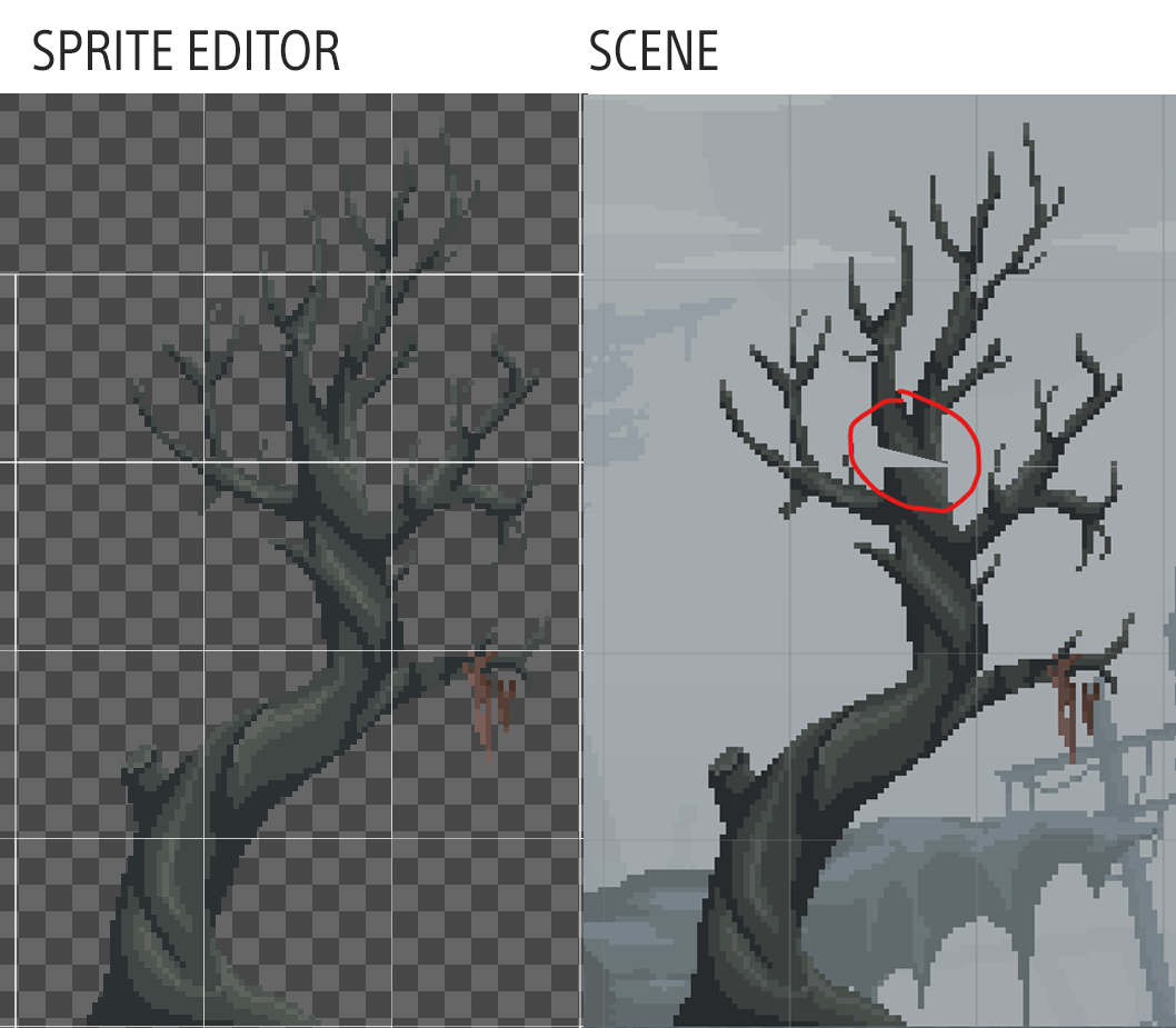 Sprite Slicing Glitch in Scene View – Random Cut-Offs from Sprite Sheets (Unity 6000.0.47f1 ...