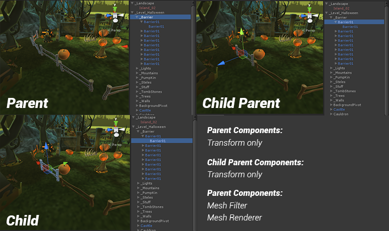 InstantOC - dynamic occlusion culling + LOD - Page 7 - Community Showcases - Unity Discussions