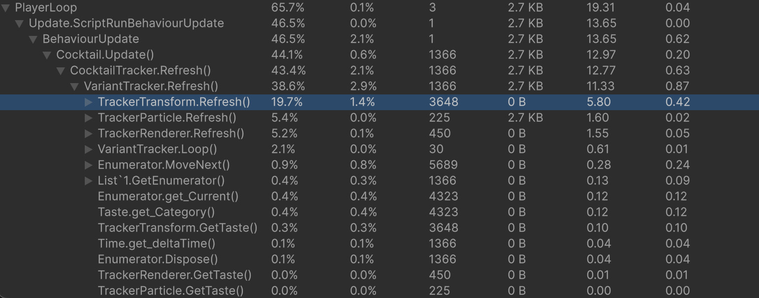 How to know how far I can push the optimization? - Unity Engine - Unity Discussions