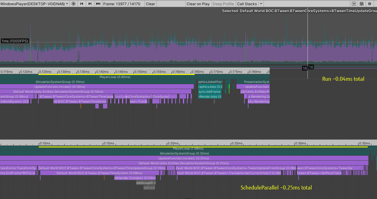 Job overhead - auto parallel? - Unity Engine - Unity Discussions