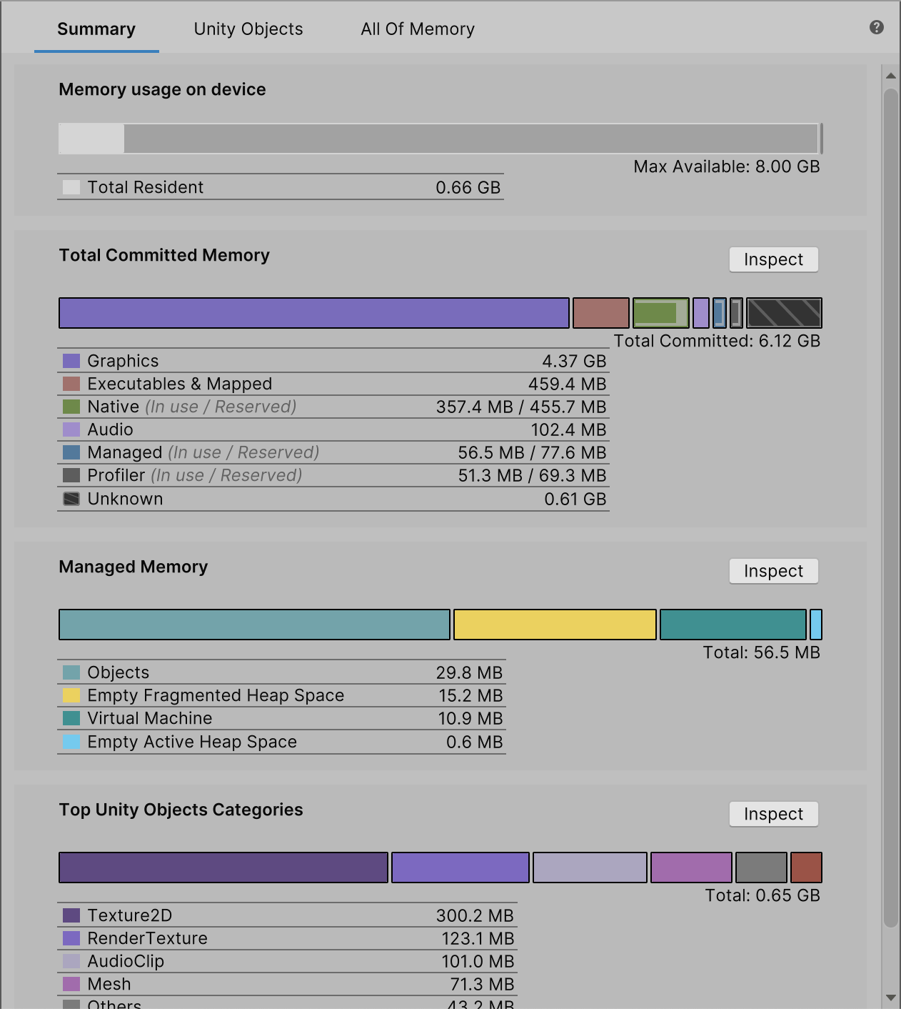 Texture2D.ReadPixels leaks memory in standalone build - Unity Engine - Unity Discussions