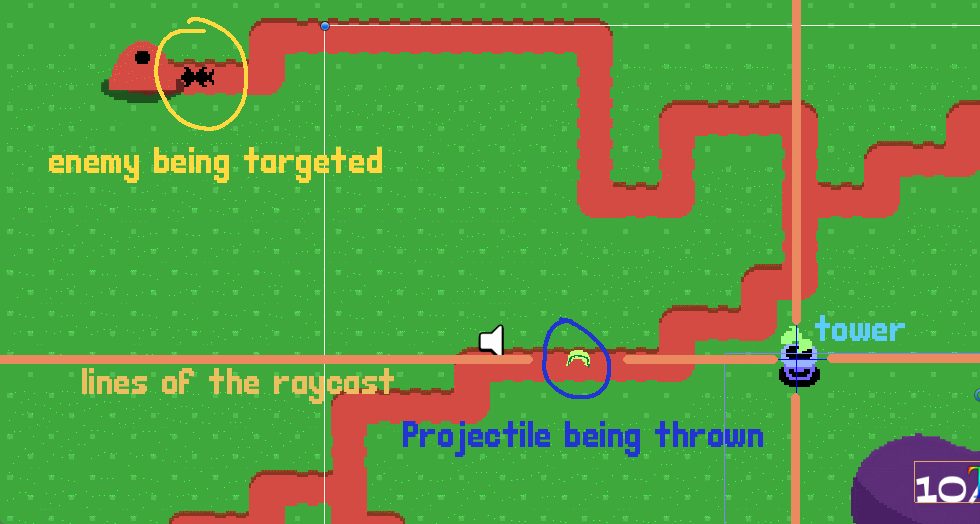 Physics2D.Raycast is finding objects outside its range - Unity Engine - Unity Discussions