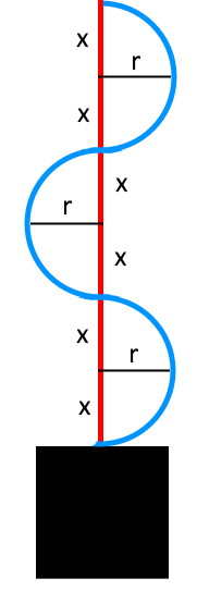 Fish Tail Movement - Unity Engine - Unity Discussions
