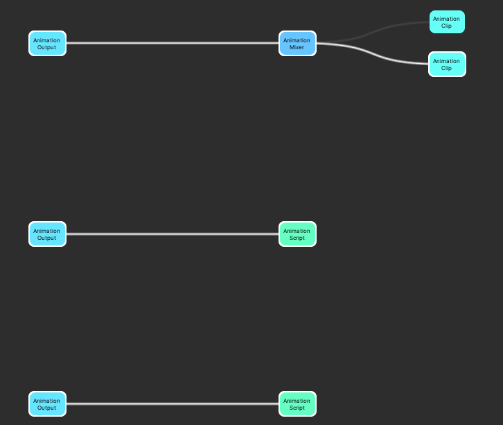 Rigging a playable graph - Unity Engine - Unity Discussions