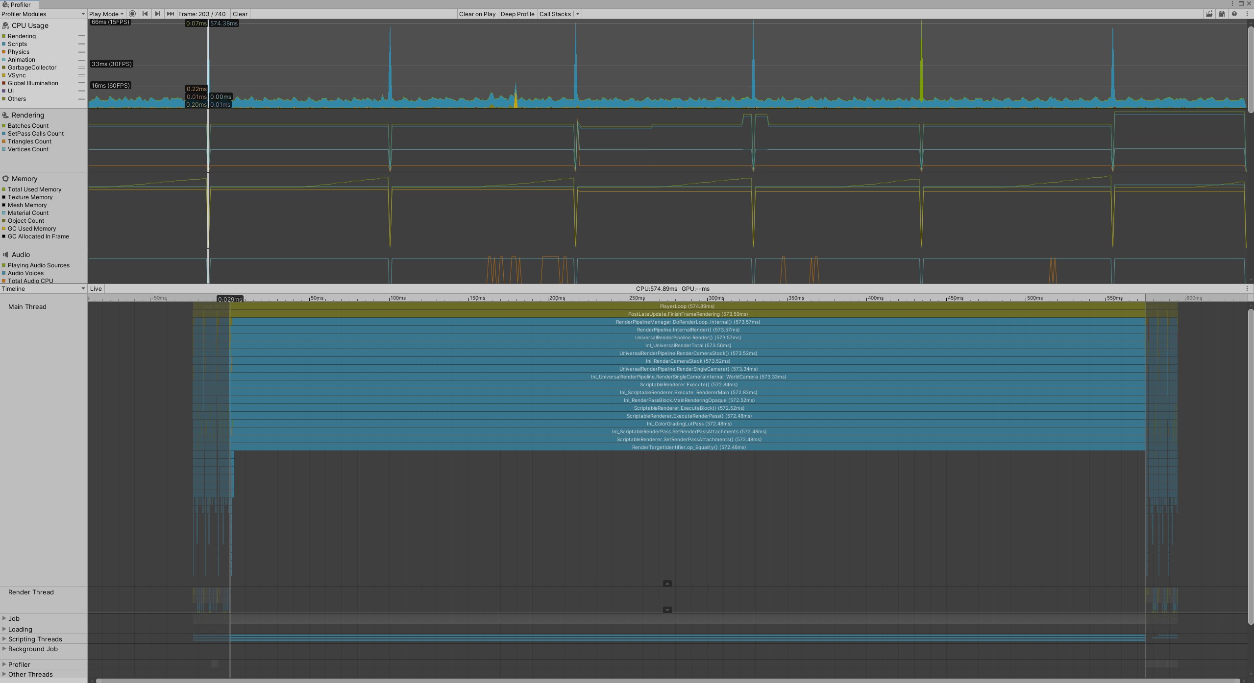Frames dropping regularly in profiler - Unity Engine - Unity Discussions