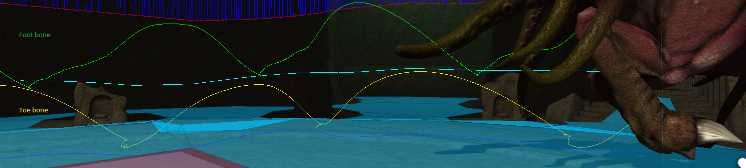 Mecanim humanoid rig walking on toes. - Unity Engine - Unity Discussions