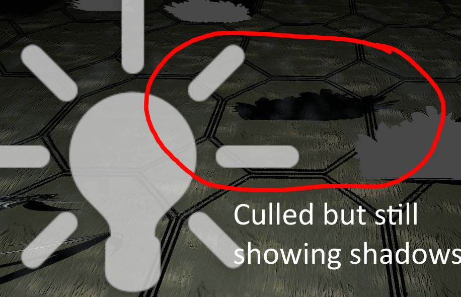 How to prevent culled sprite backface from casting shadows - Unity ... How to prevent culled sprite backface from casting shadows - Unity ...