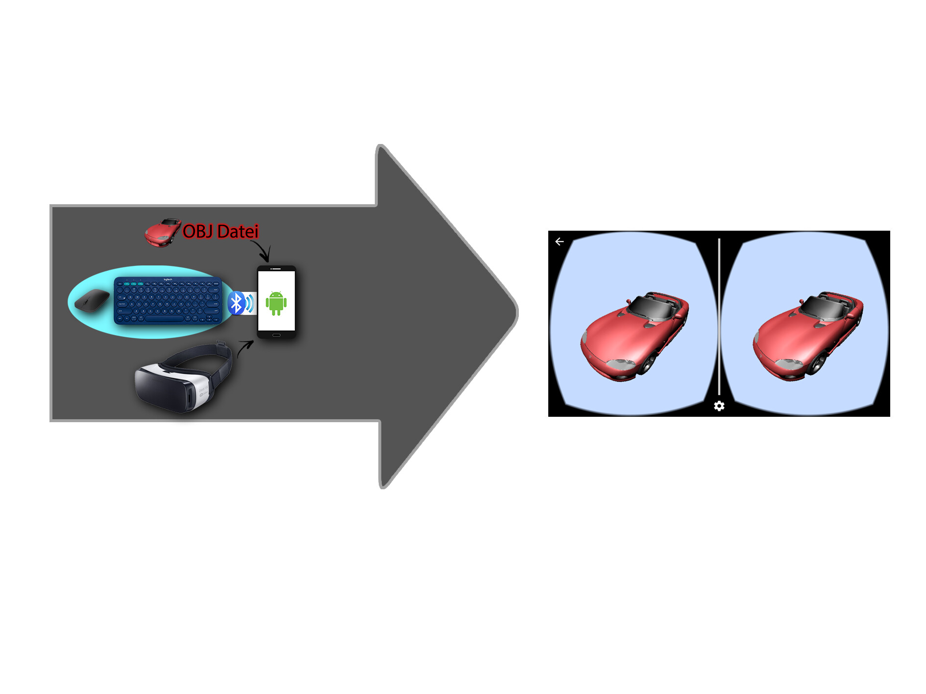ObjReader - load .obj files at runtime - Page 25 - Community Showcases - Unity Discussions