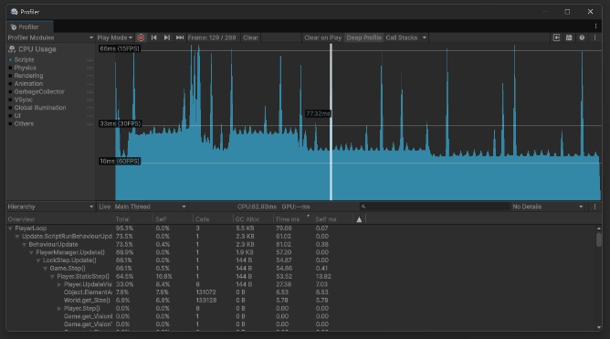 GUIDE: Game Code Optimization for Beginners - Learn Content - Unity ...