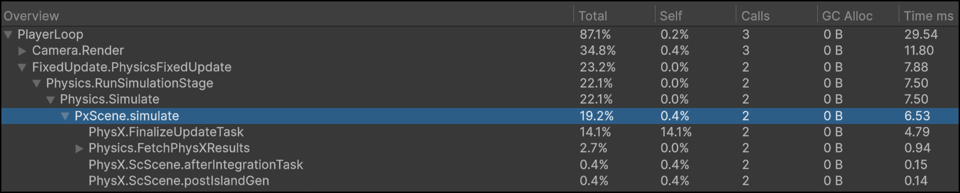 Unity 6000.2.x Physics Major Performance Regression - Unity Engine - Unity Discussions
