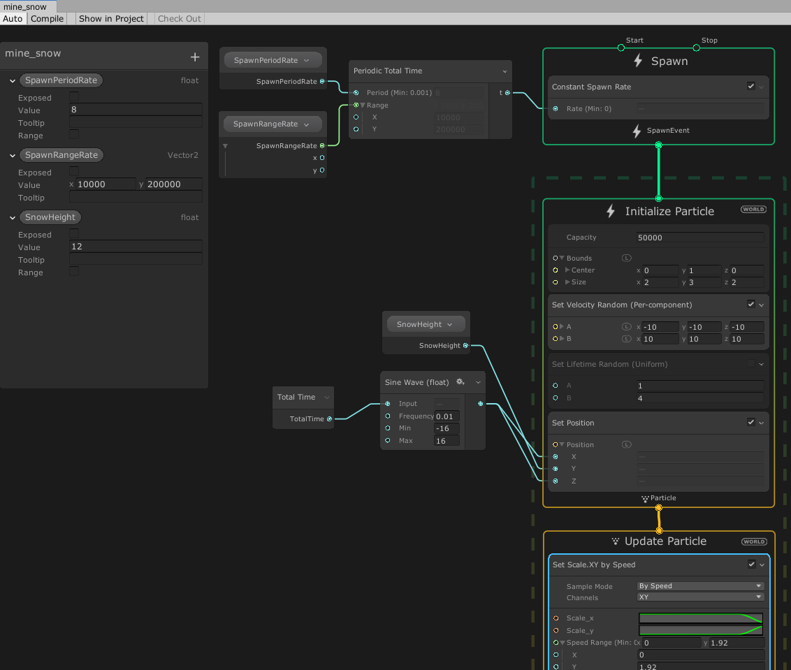 Visual Effect Graph Only Run Once Unity Engine Unity Discussions 5324