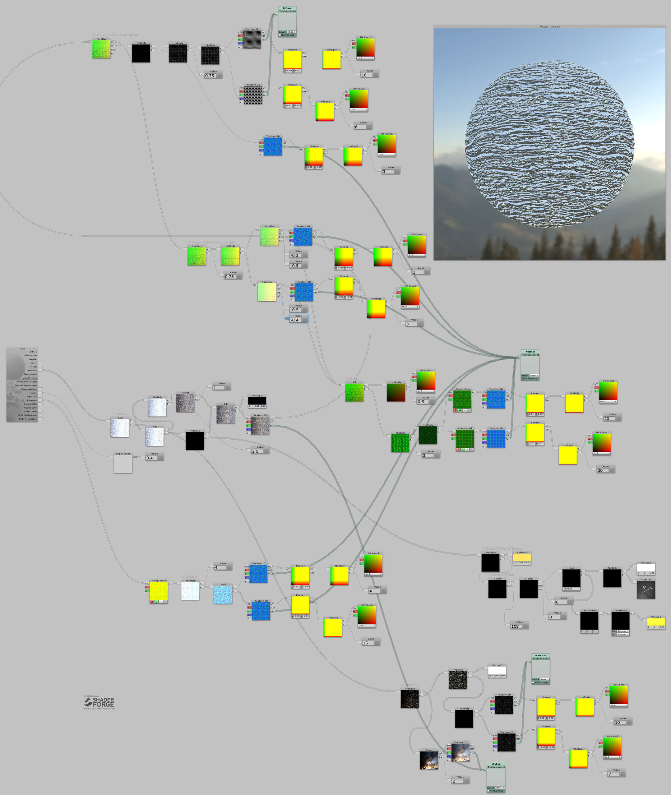Shader Forge - A visual, node-based shader editor - Page 55 - Community Showcases - Unity ...