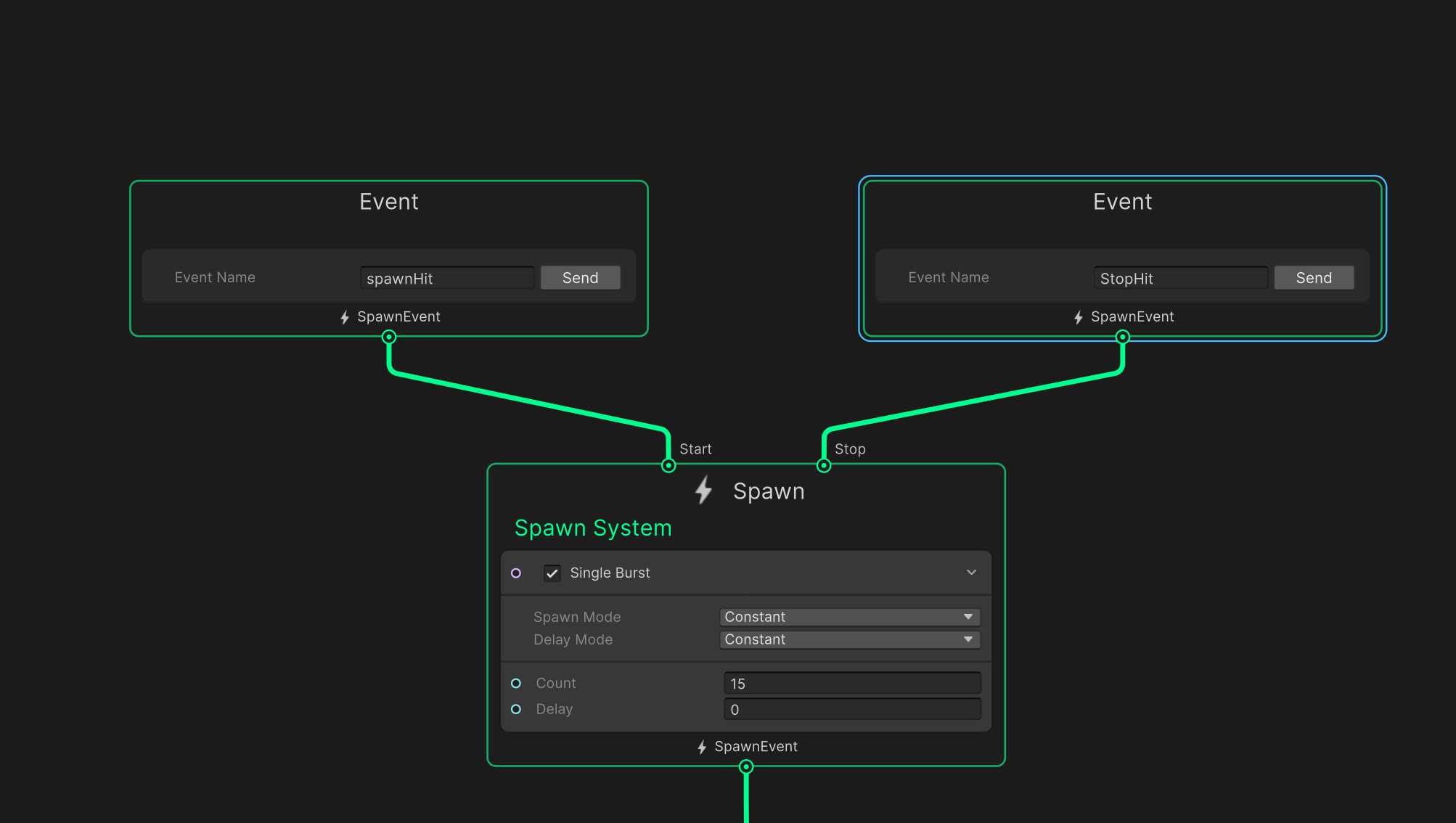 How to communicate with VFX Graph from script? - Unity Engine - Unity Discussions