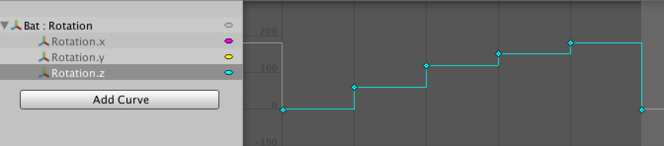 Rotation animation issue with constant tangents? - Unity Engine - Unity Discussions