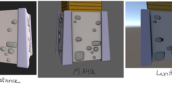 ambient occlusion creates black outline - Unity Engine - Unity Discussions