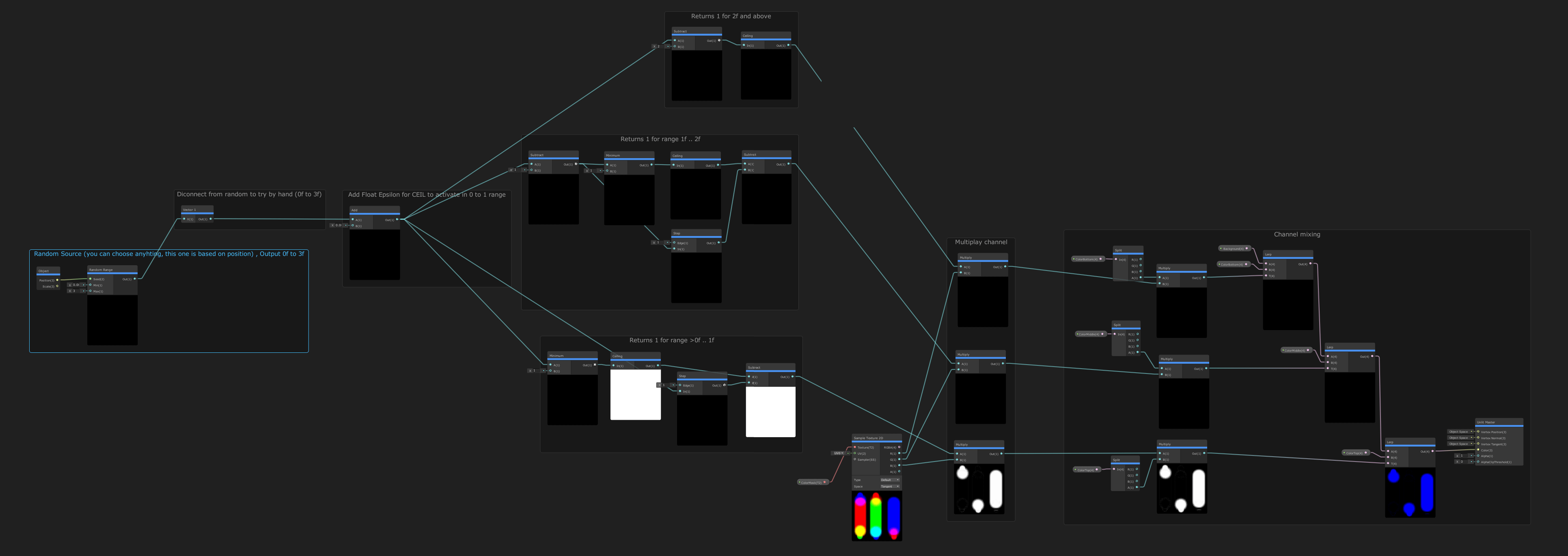 How to create a shader that selects a random channel form a texture ...