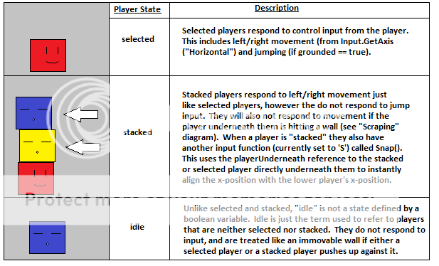 Replacing BoxCollider2D with four EdgeCollider2Ds - Unity Engine - Unity Discussions