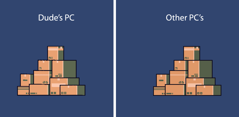 Strange pixel distorion in empty project [solved] - Unity Engine ...