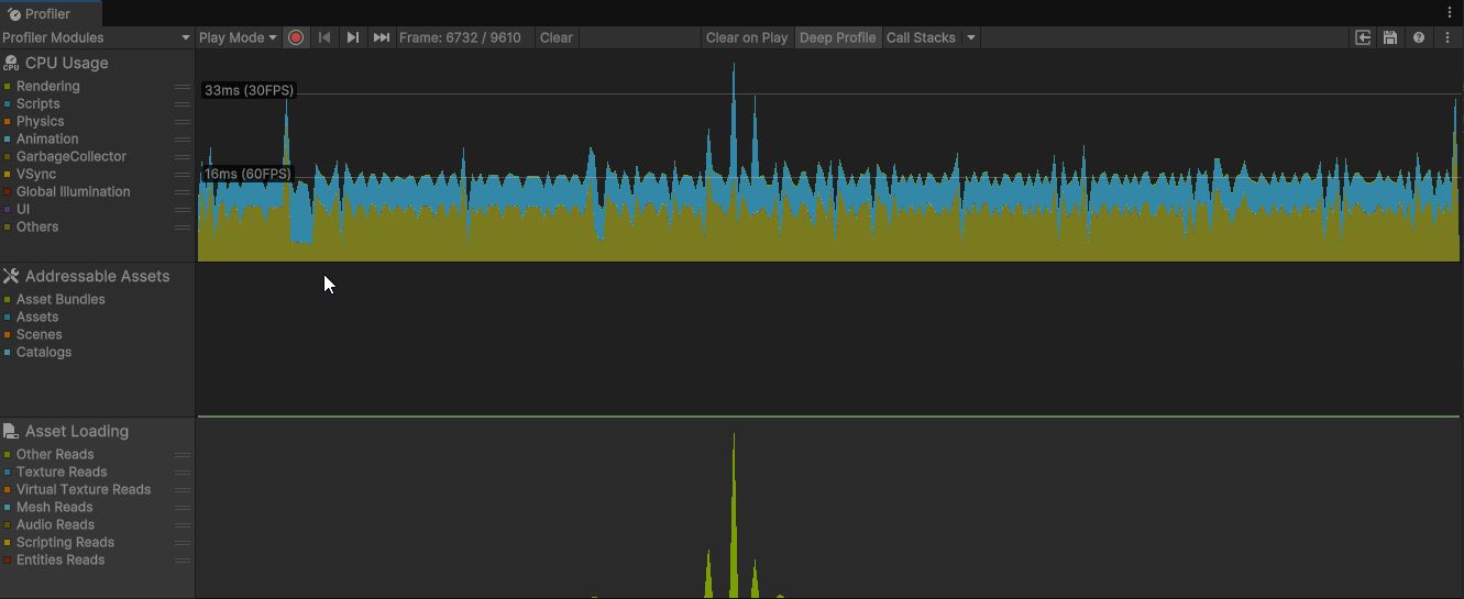 Nothing appears in AddressableAssets in Profiler - Unity Engine - Unity Discussions