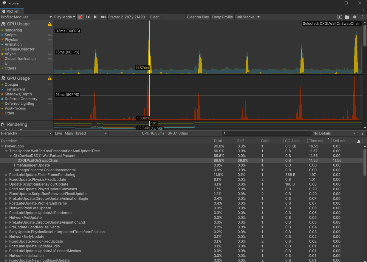 Performance spikes due to WaitOnSwapChain (only on build) - Unity Engine - Unity Discussions