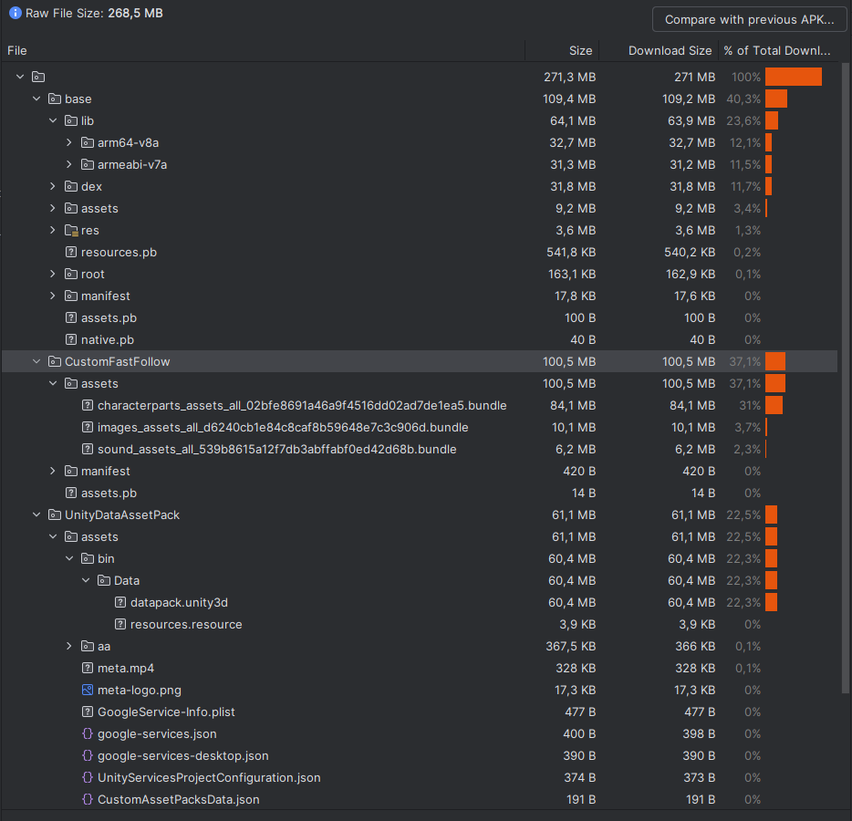 PlayAssetDelivery Fast-Follow Asset Pack Increasing Update Size in Google Play - Unity Engine ...